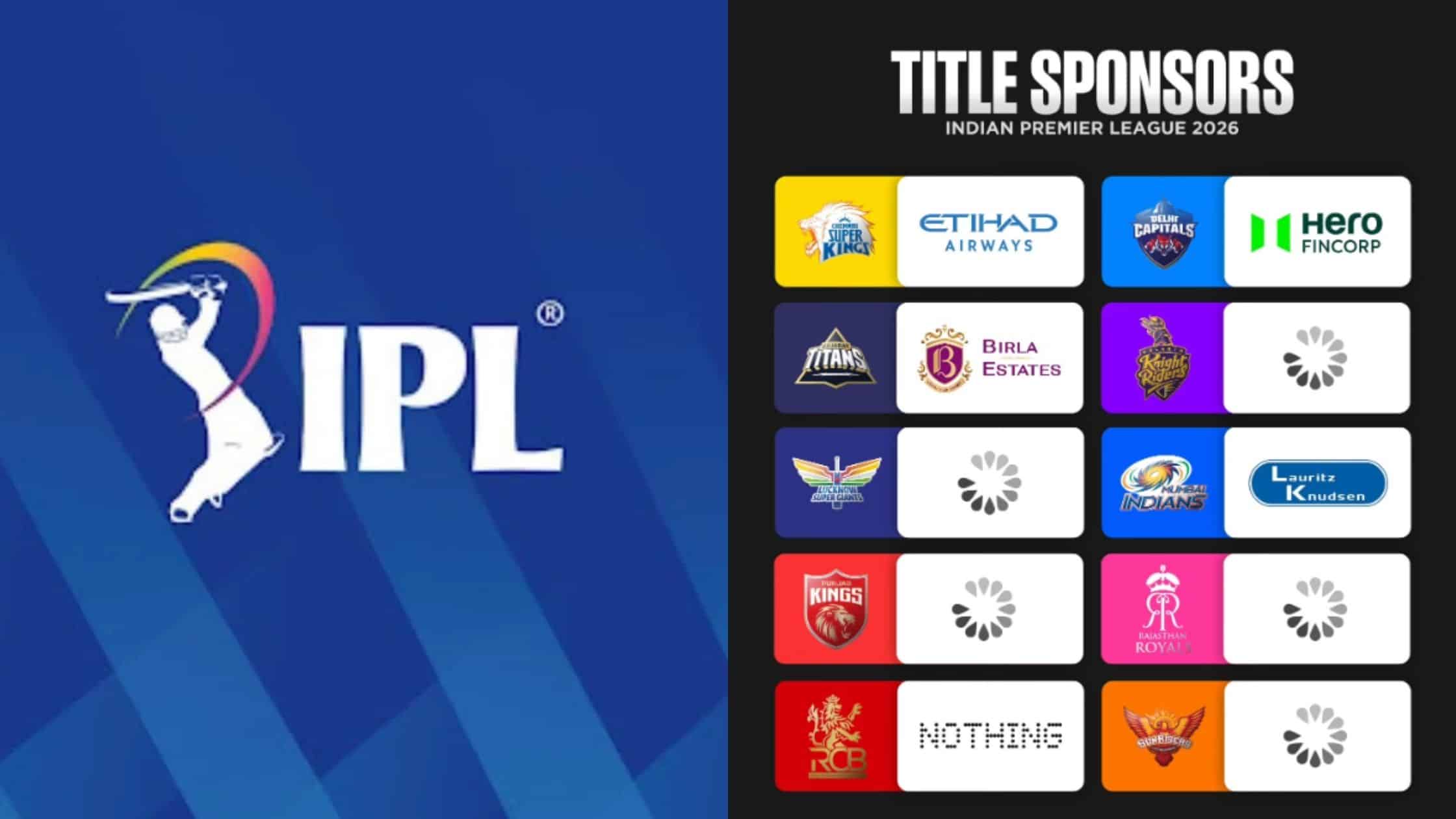 IPL 2026 Sponsors List (All Teams & Official Partners)